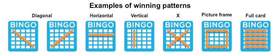bingo winning patterns🦅 proteja seus palpites com a brabet saque mínimo ...
